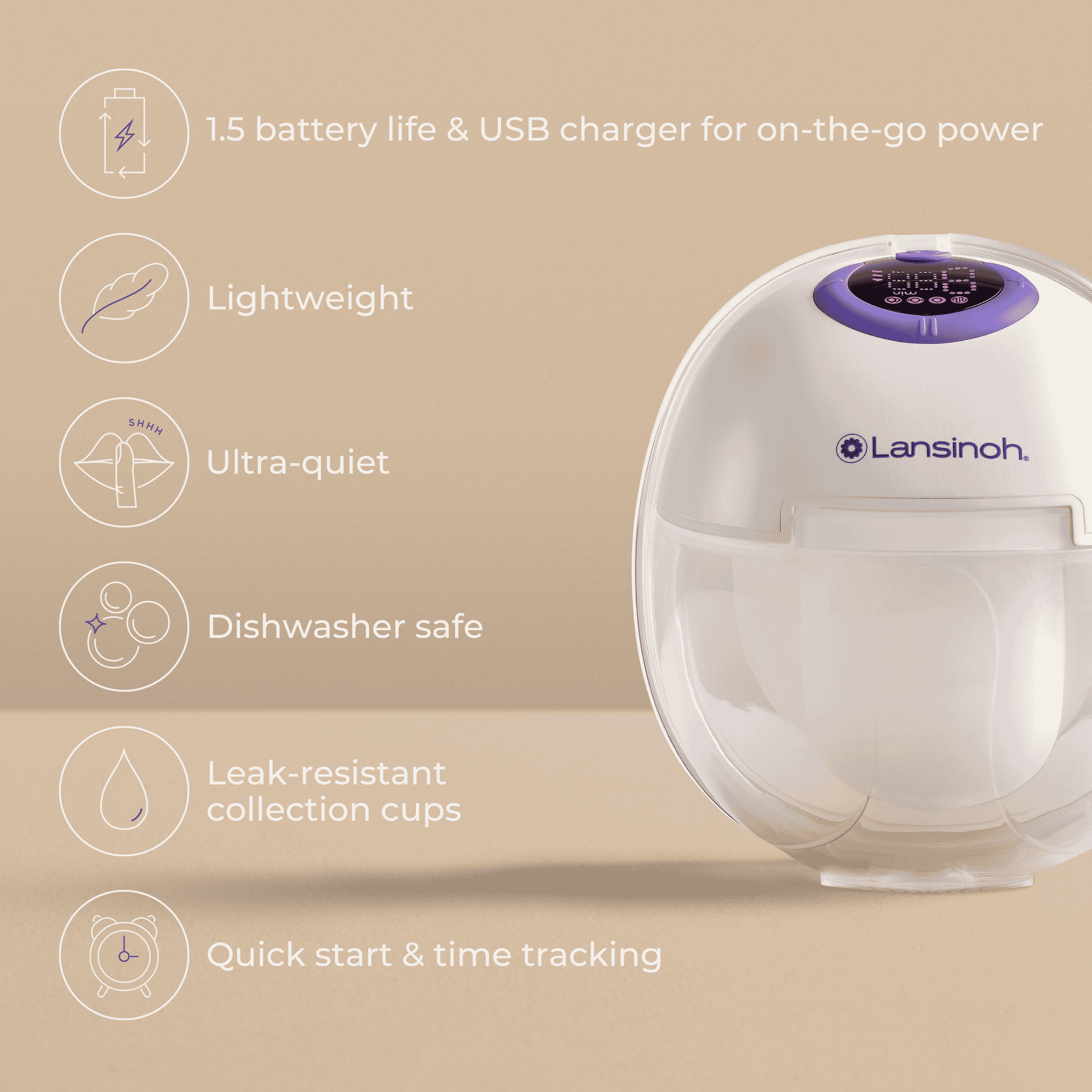 Wearable Electric Breast Pump | Lansinoh – Lansinoh UK